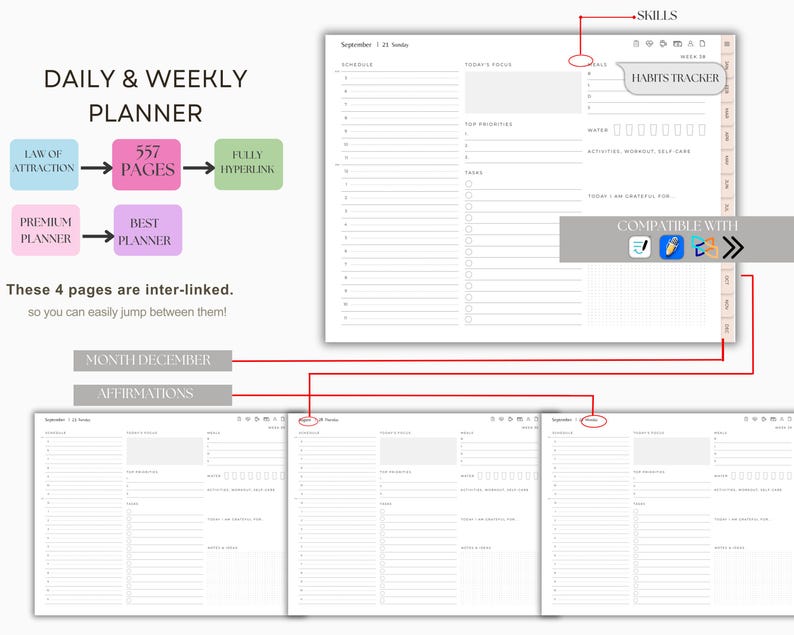 2025 Digital Planner Bundle | Hyperlinked PDF for Ipad/tablet | Fitness ...