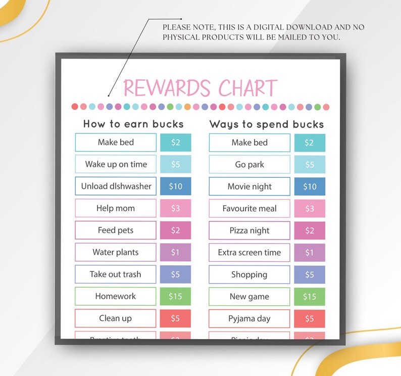 Kids Chore Chart Bundle: Routine Tracker & Reward System (editable PDF ...