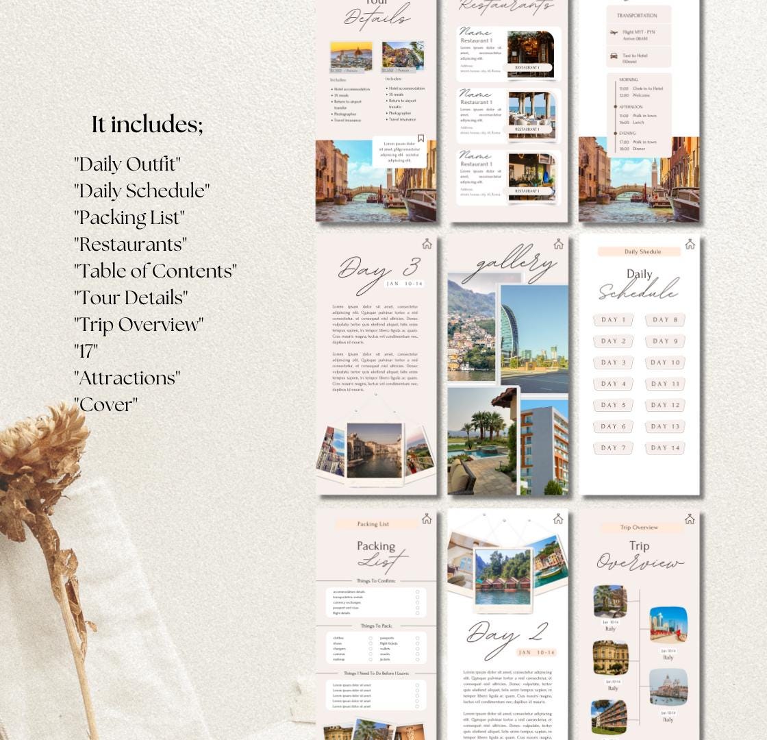 Editable Travel Itinerary Canva Template: Mobile Trip Planner (digital ...