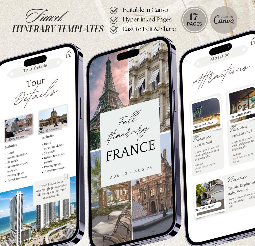 Editable Travel Itinerary Template | Customizable Canva Planner ...