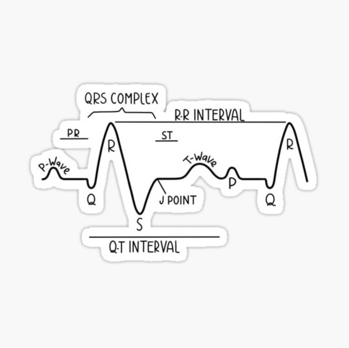 EKG Sticker - Etsy