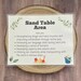 Sensory Center Signs Classroom, Digital Downloads, Sensory Play ...