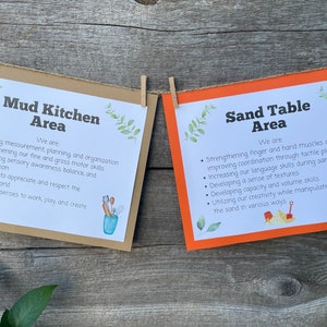 Sensory Area, Center Signs Classroom, Sensory, Digital Downloads ...