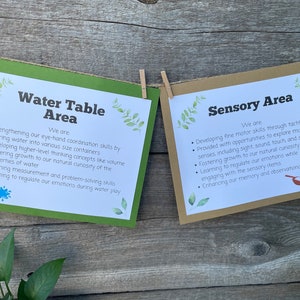 Sensory Center Signs Classroom, Digital Downloads, Sensory Play ...