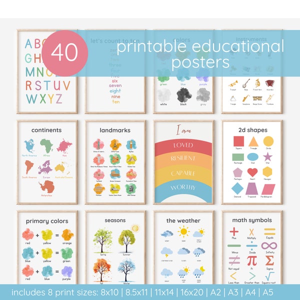 Playroom Prints - Etsy