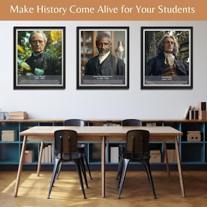 Famous Scientists, Science Classroom Decor Poster Set, Science ...