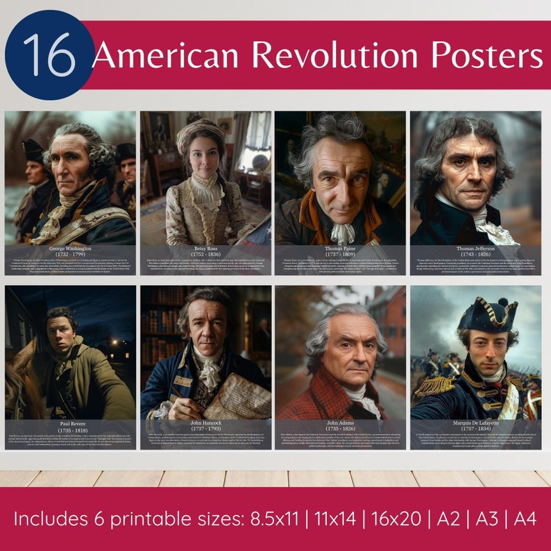 American Revolution Posters, American History Classroom Decor Poster ...