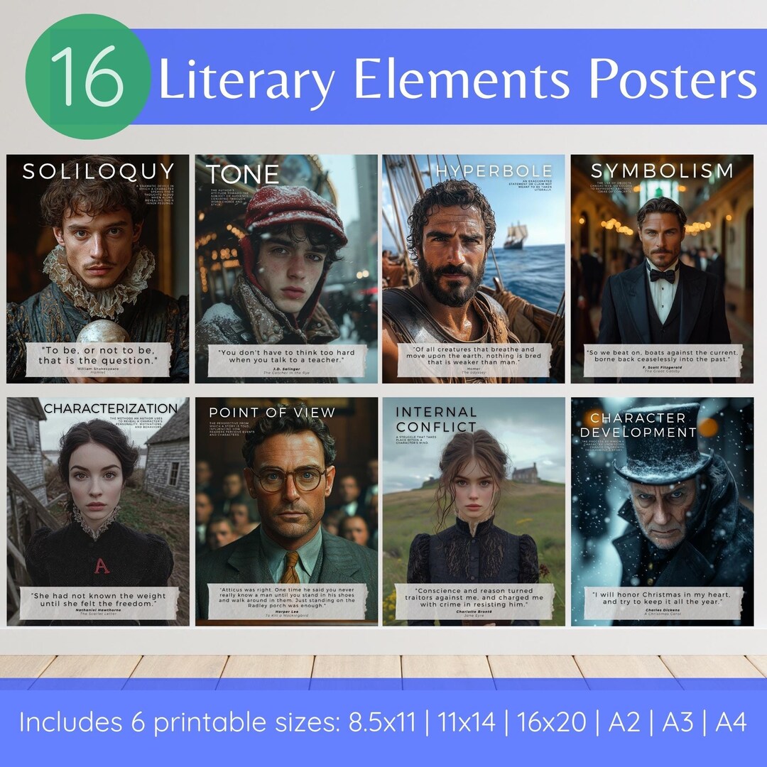 Literary Elements Educational Posters for Classrooms, Set of English ...
