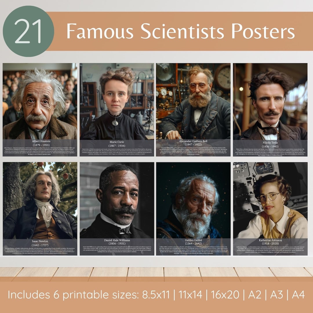 Famous Scientists, Science Classroom Decor Poster Set, Science ...