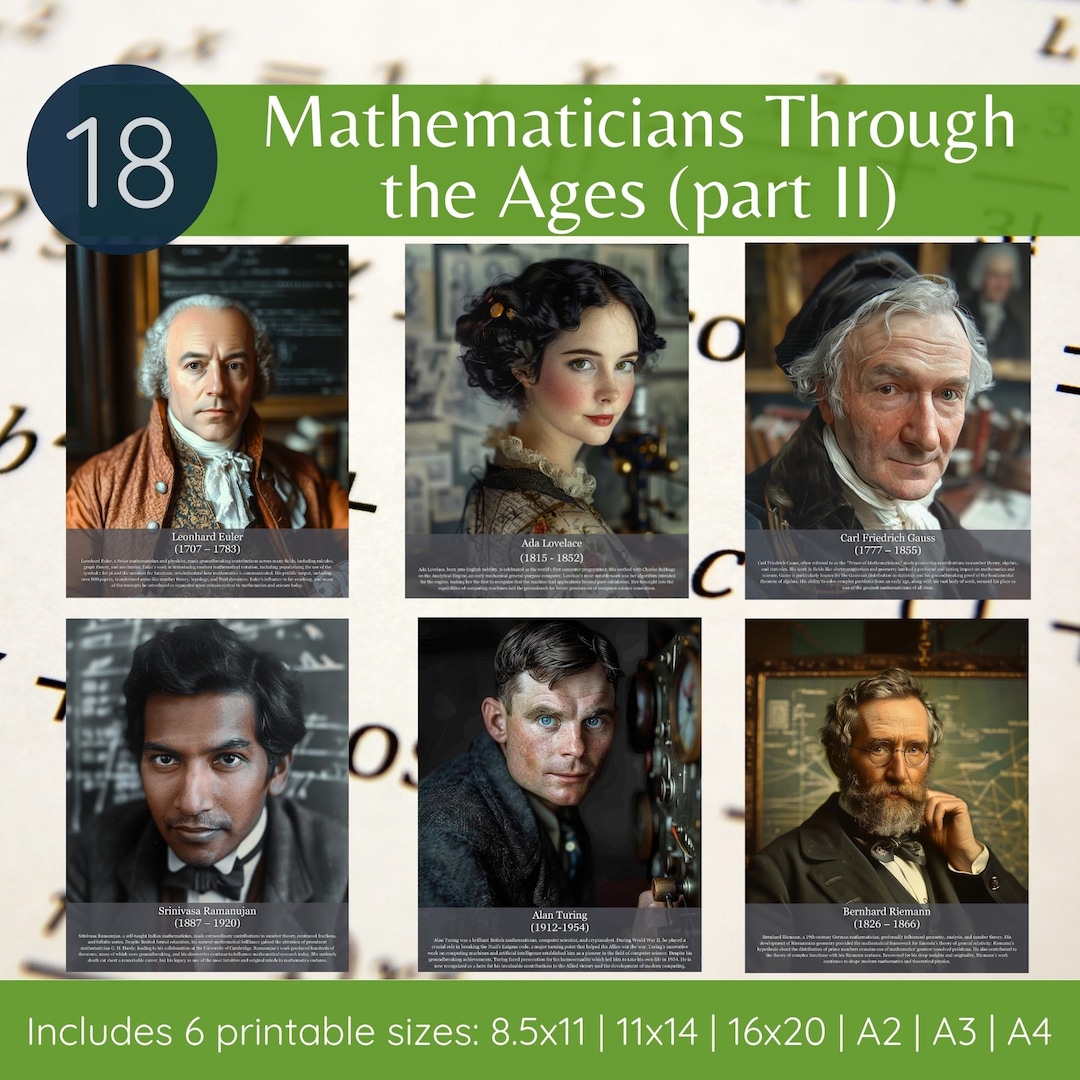 Mathematician Posters, Printable Math Classroom Posters, Educational ...