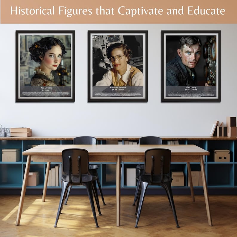 Famous Scientists, Science Classroom Decor Poster Set, Science ...
