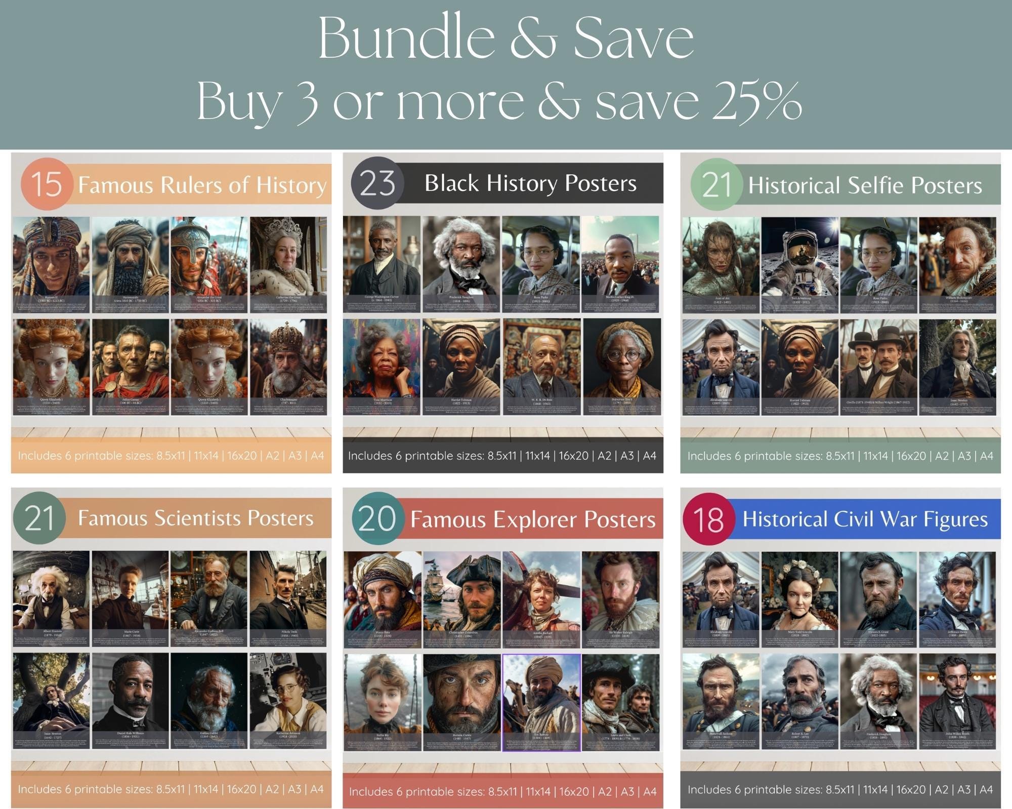 European History Figures Classroom Posters, Social Studies Wall Art ...