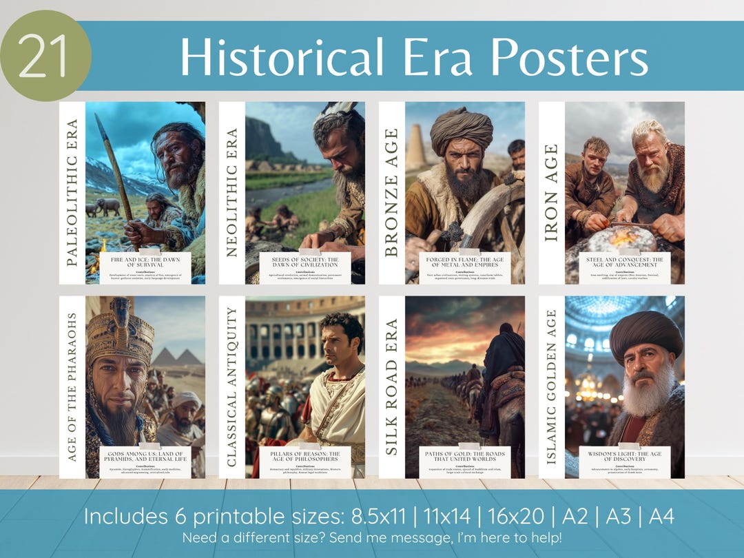 Historical Era Timeline Posters, Educational History Class Posters ...