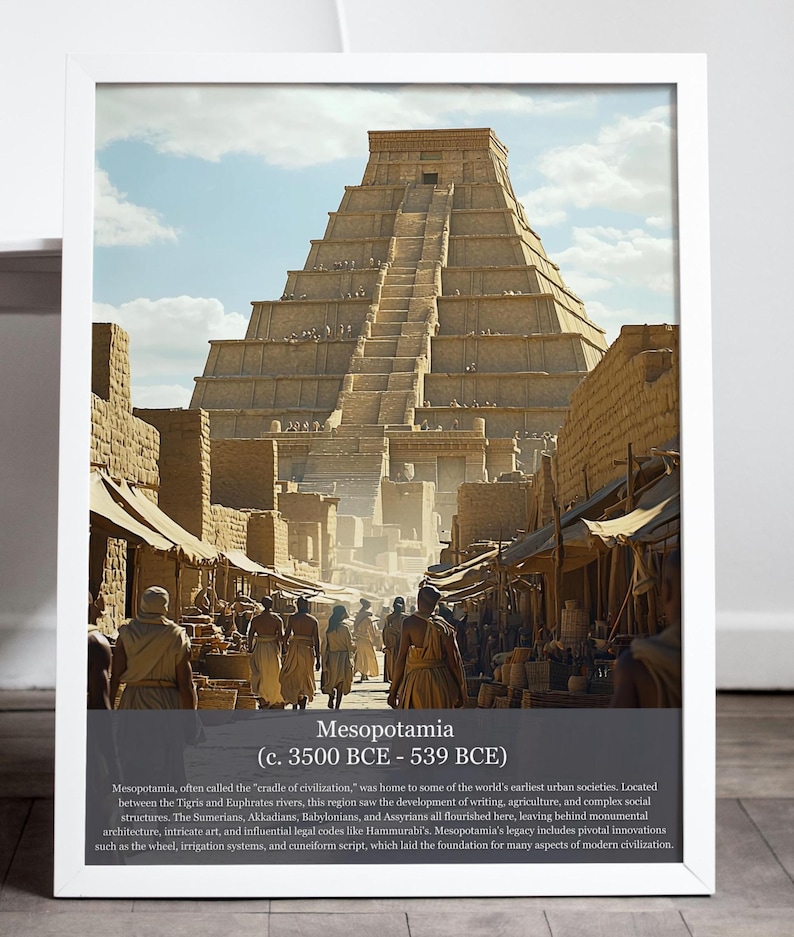 Ancient Civilization Posters, Educational History Classroom Posters ...