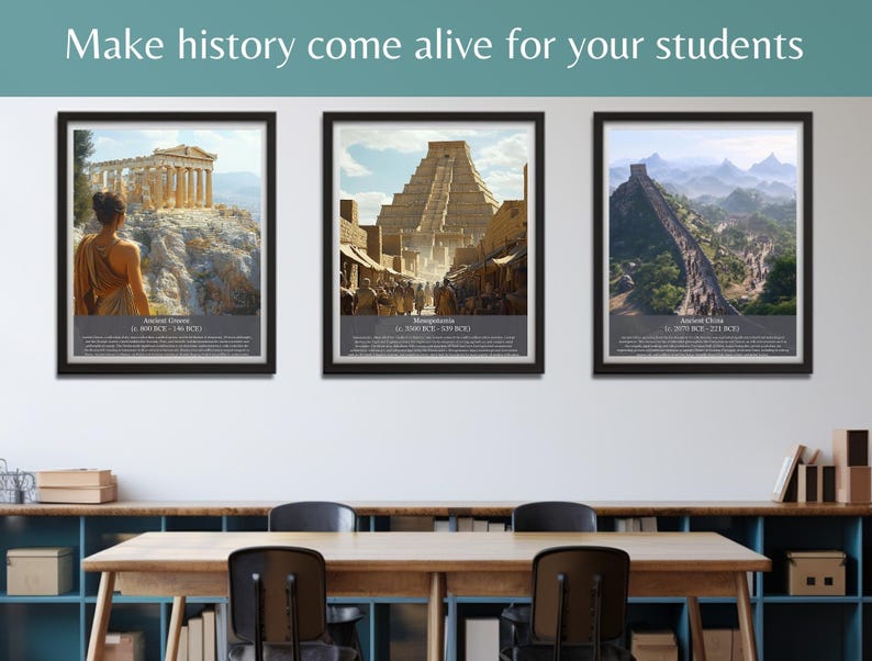 Ancient Civilization Posters, Educational History Classroom Posters ...