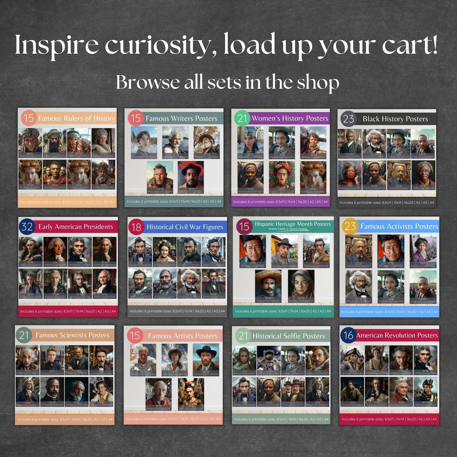 Famous Scientists, Science Classroom Decor Poster Set, Science ...