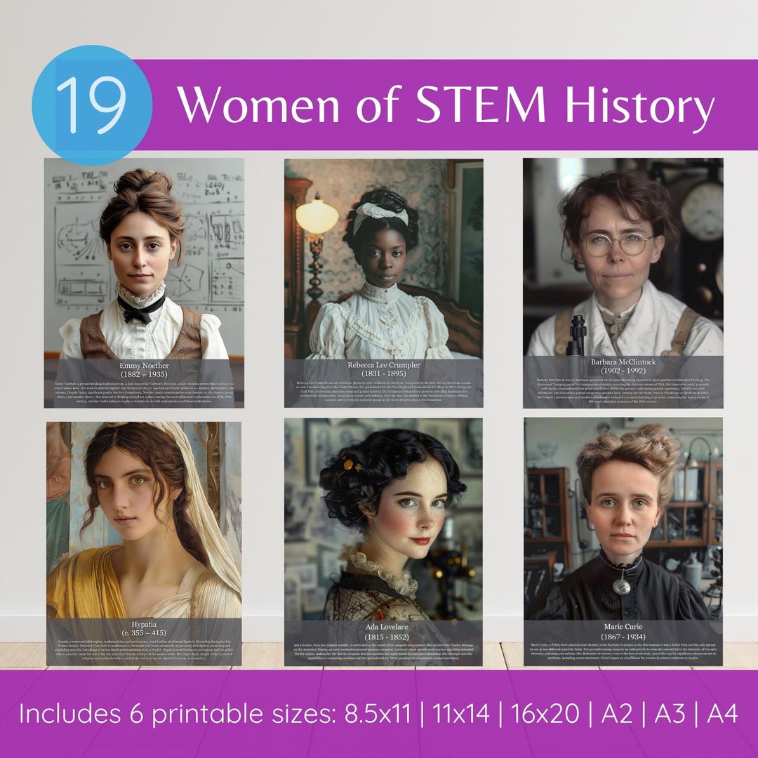 Women in STEM Classroom Posters | Female Scientists | Science Classroom ...