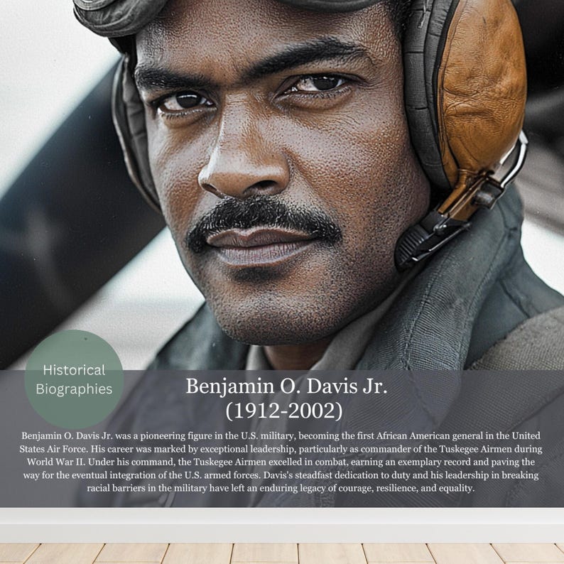 World War II Portrait Posters, World History Classroom Decor, Social ...