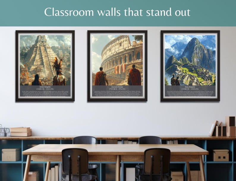 Ancient Civilization Posters, Educational History Classroom Posters ...