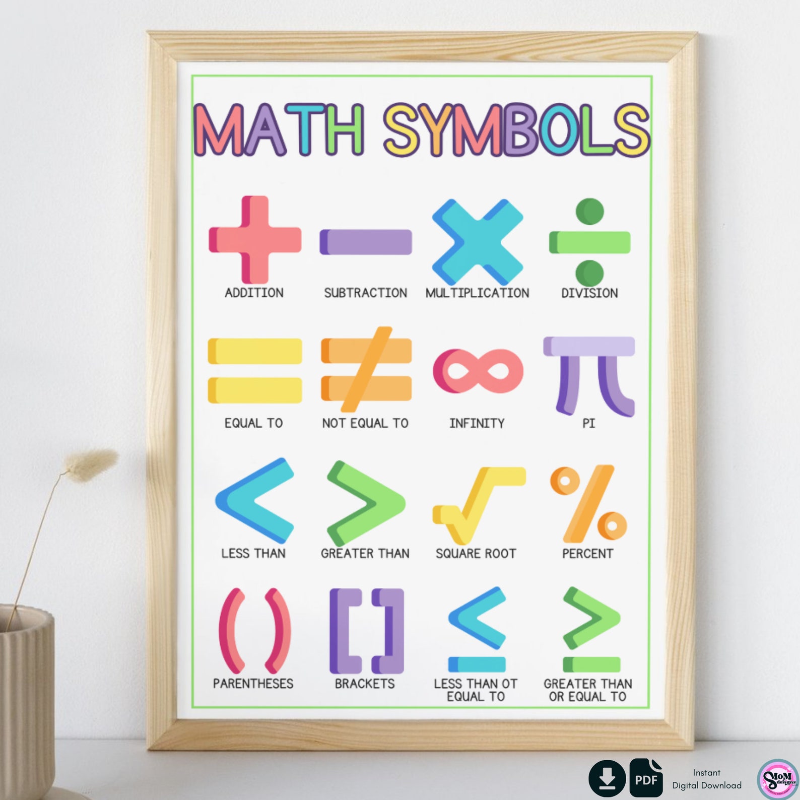 Math Educational Poster Printable, Classroom Posters, Homeschool Art ...