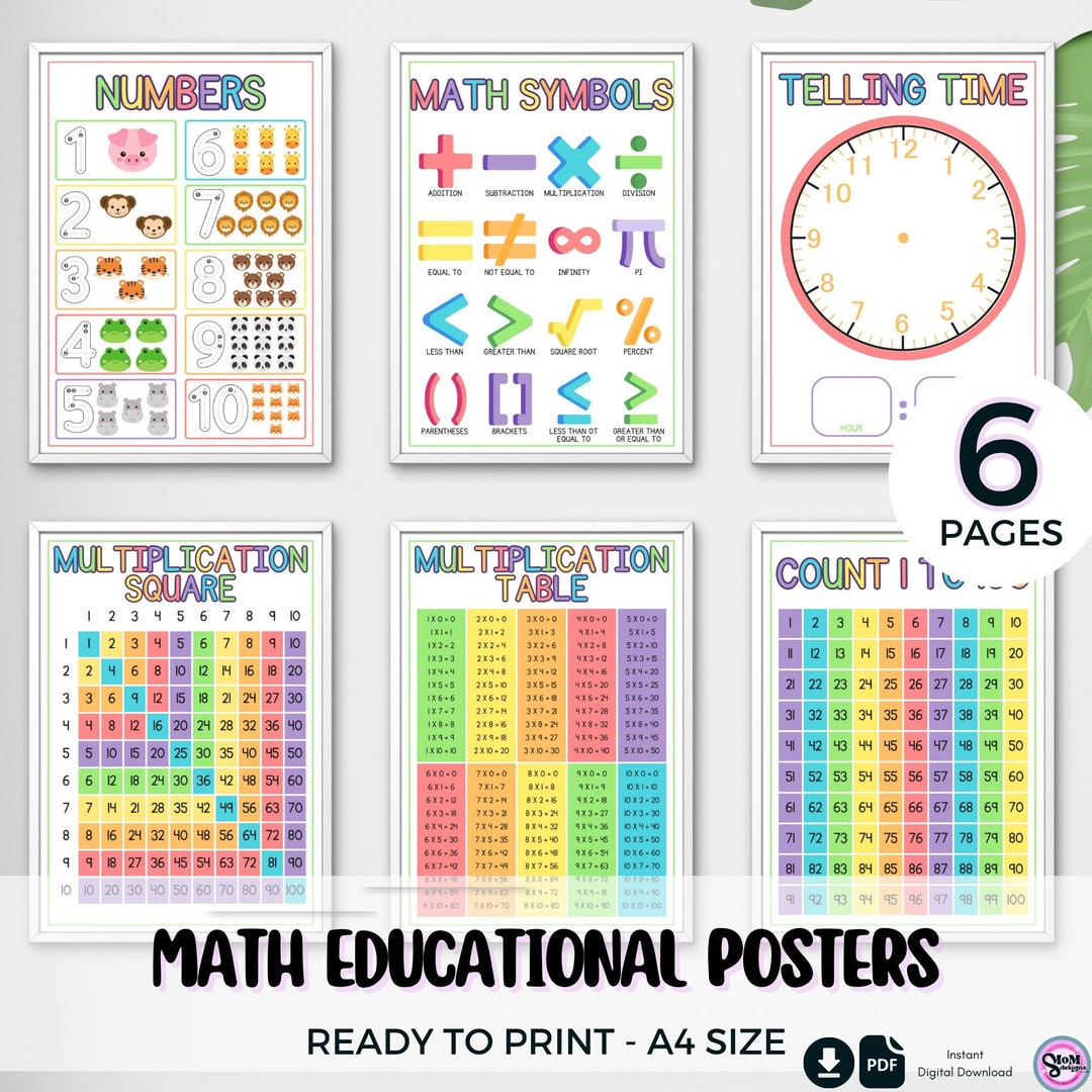 Math Education Poster, Math Posters, Math Learning, Math Printables ...
