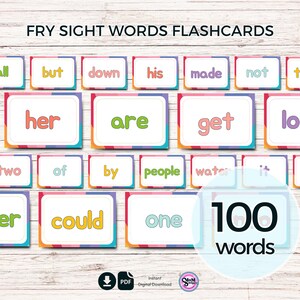 Sight Words Printable Flashcards for Kids Activity, Classroom Posters ...