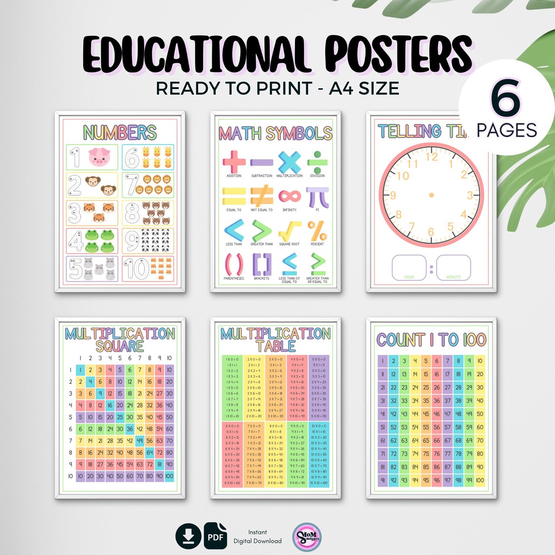 Math Educational Poster Printable, Classroom Posters, Homeschool Art ...