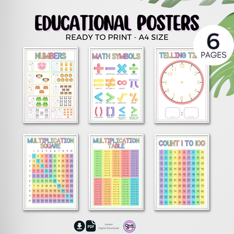 Math Educational Poster Printable, Classroom Posters, Homeschool Art ...