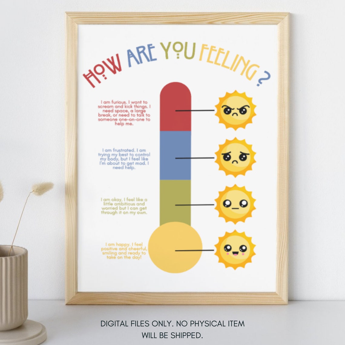 Calm Down Corner Emotions Chart Classroom Decor Coping Skill, Feelings ...