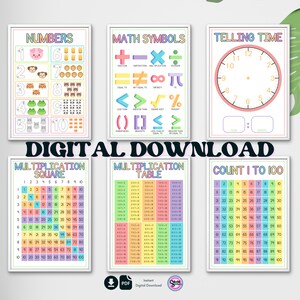 Math Education Poster, Math Posters, Math Learning, Math Printables ...