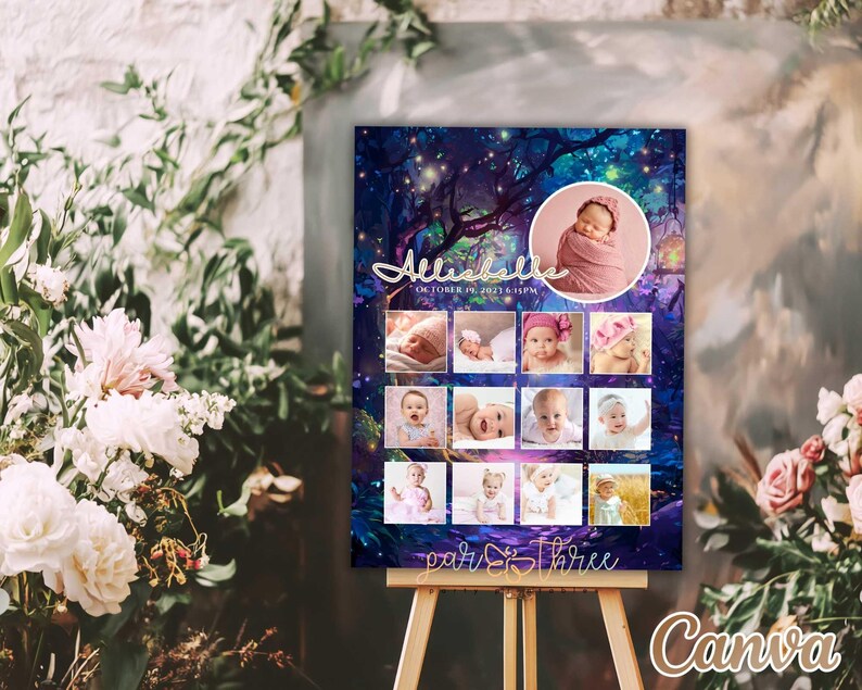 Editable Enchanted Forest Photo Milestone Board Decor | Fairy First ...
