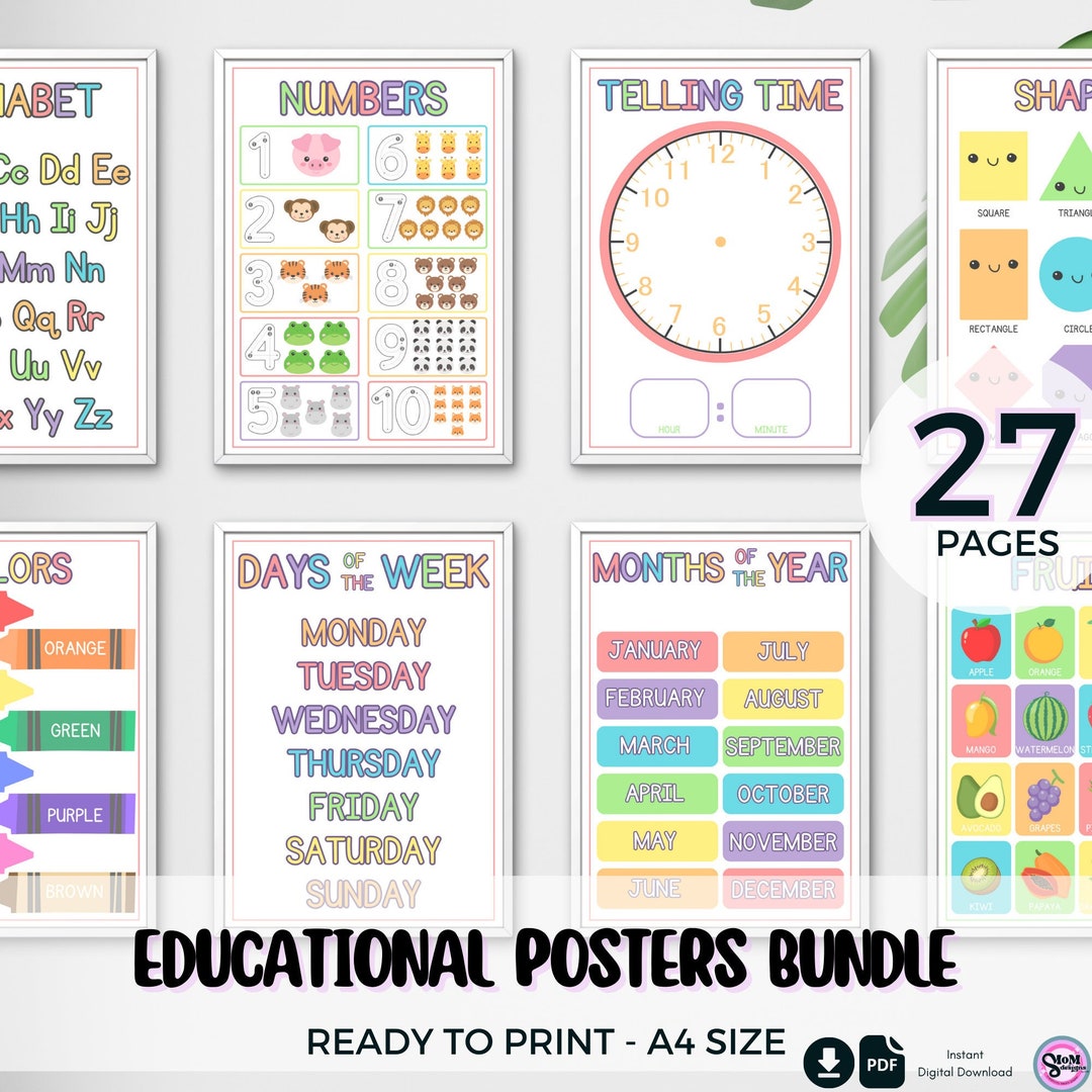 Educational Posters, Educational Printables, Alphabet Poster ...
