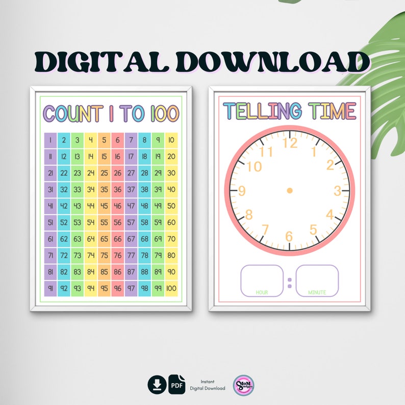 Math Education Poster, Math Posters, Math Learning, Math Printables ...