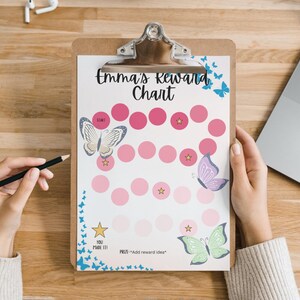 Butterfly Reward Chart Printable | Customisable Pink Potty Training ...