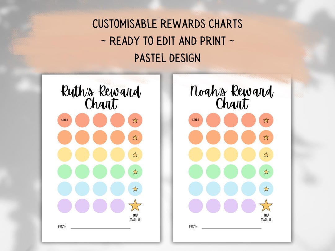 Customisable Rewards Chart | Rainbow Pastel Edition | Instant Download ...