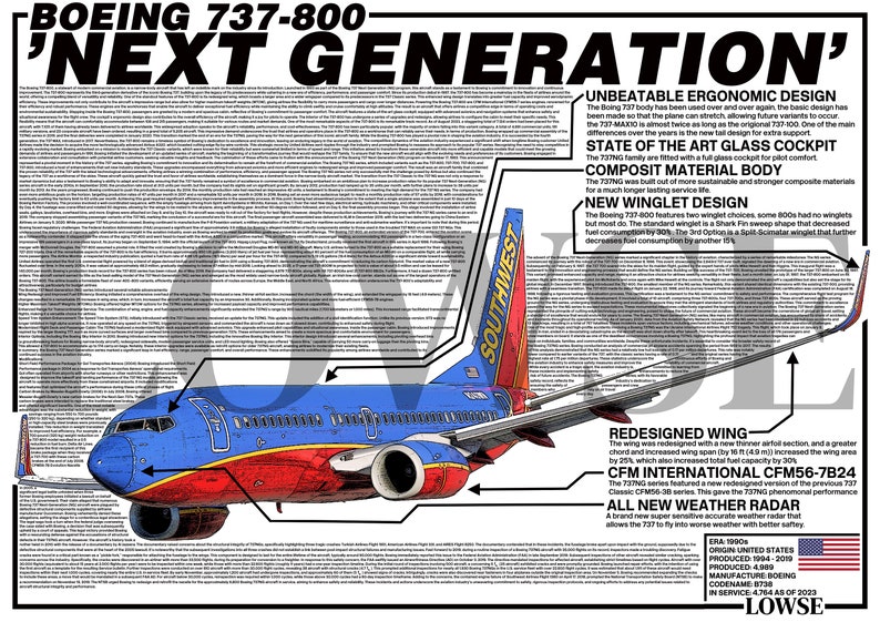 Lowse Boeing 737-800 'next Generation' Factsheet Poster - Etsy