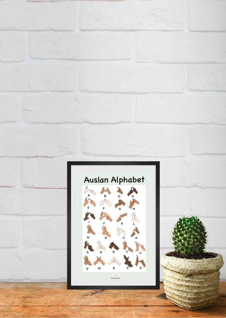 Auslan australian Sign Language Alphabet Printable Posters A4 Printable ...