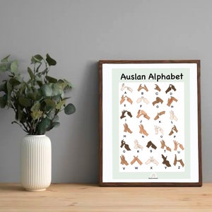 Auslan australian Sign Language Alphabet Printable Posters A4 Printable ...