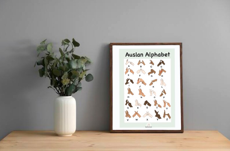 Auslan australian Sign Language Alphabet Printable Posters A4 Printable ...