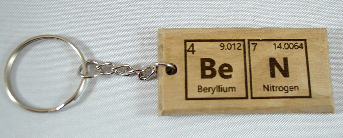 Periodic Table Keychain W/optional QR Code - Etsy