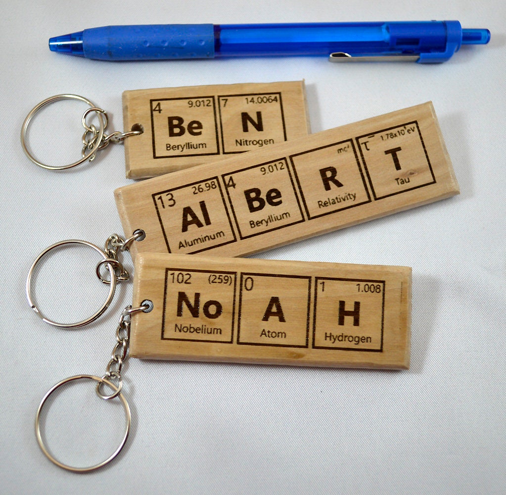 Periodic Table Keychain W/optional QR Code - Etsy