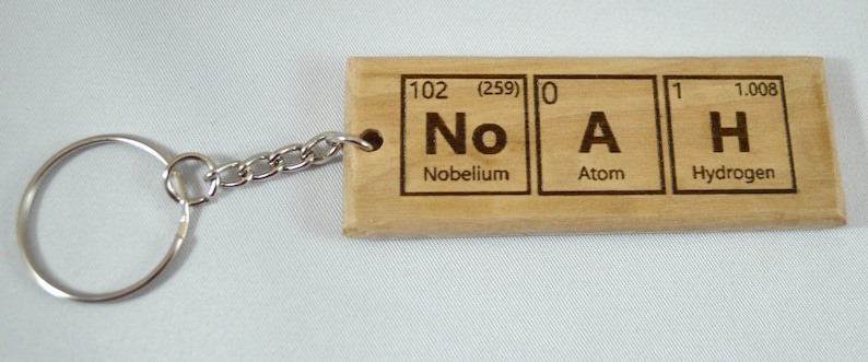 Periodic Table Keychain W/optional QR Code - Etsy