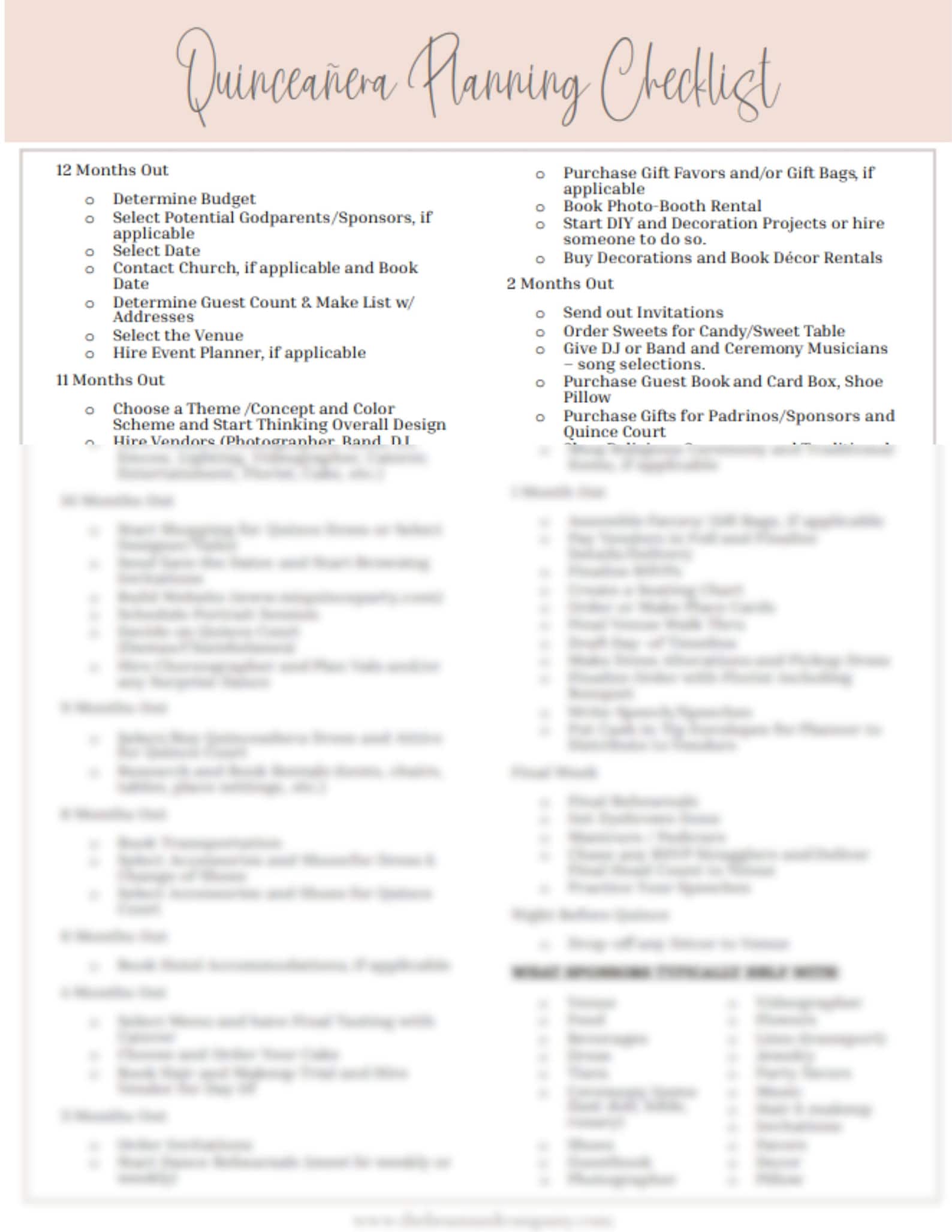 Quinceanera Planning Checklist - Etsy