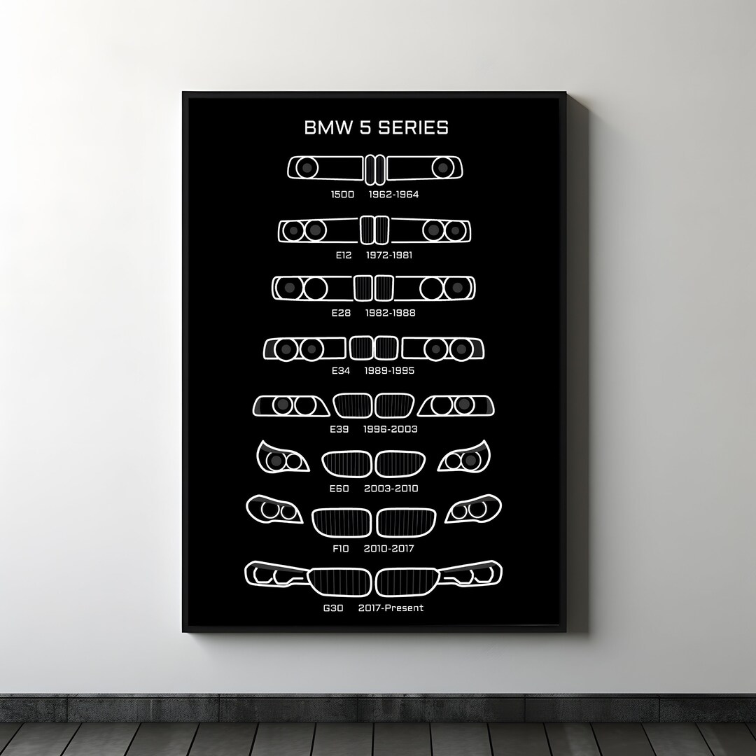 BMW 5 Generation Bumper Print, E12, E28, E34, E39, E60, F10, G30 M German Sportscar Poster, Art ...