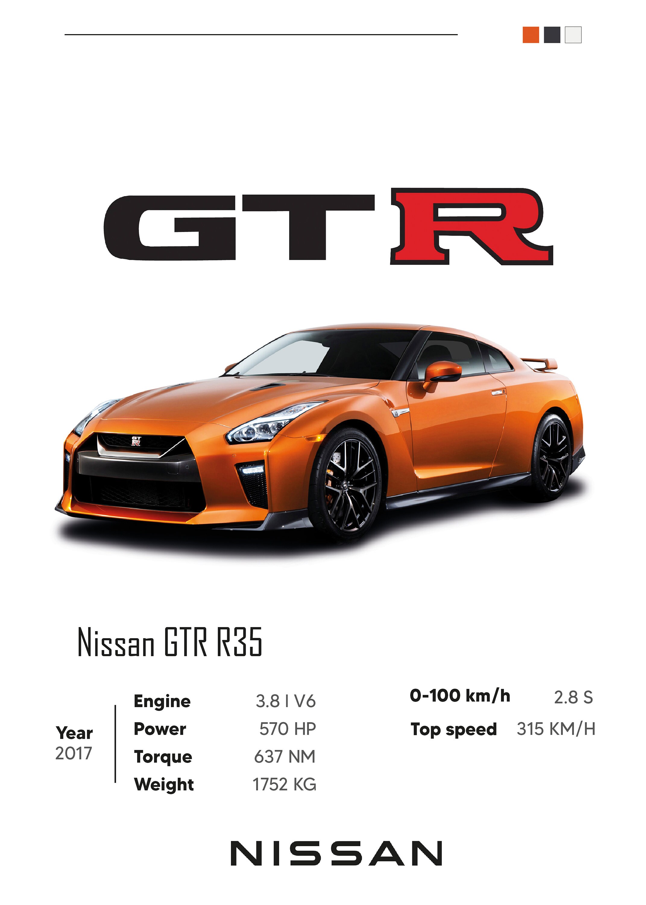 Nissan GT-R R35 2017, Nissan Poster, Super Car, Sportscar, Wall Art ...