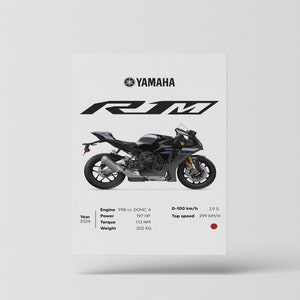 Yamaha R1M Motorcycle Wall Decor Motor Motorcycle Digital Line Art for ...