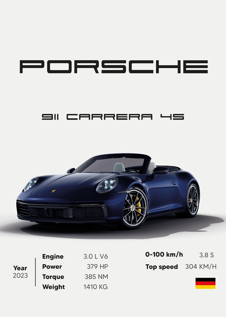 Porsche 911 Carrera 4S Car Poster Premium Print for Wall Decor in ...