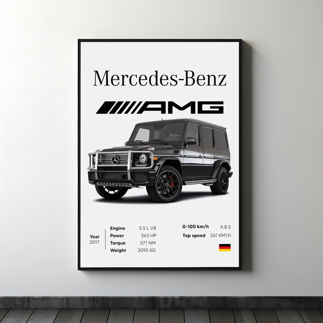 Mercedes G63 Supercar Car Poster for Men, Instant Download Wall Art ...