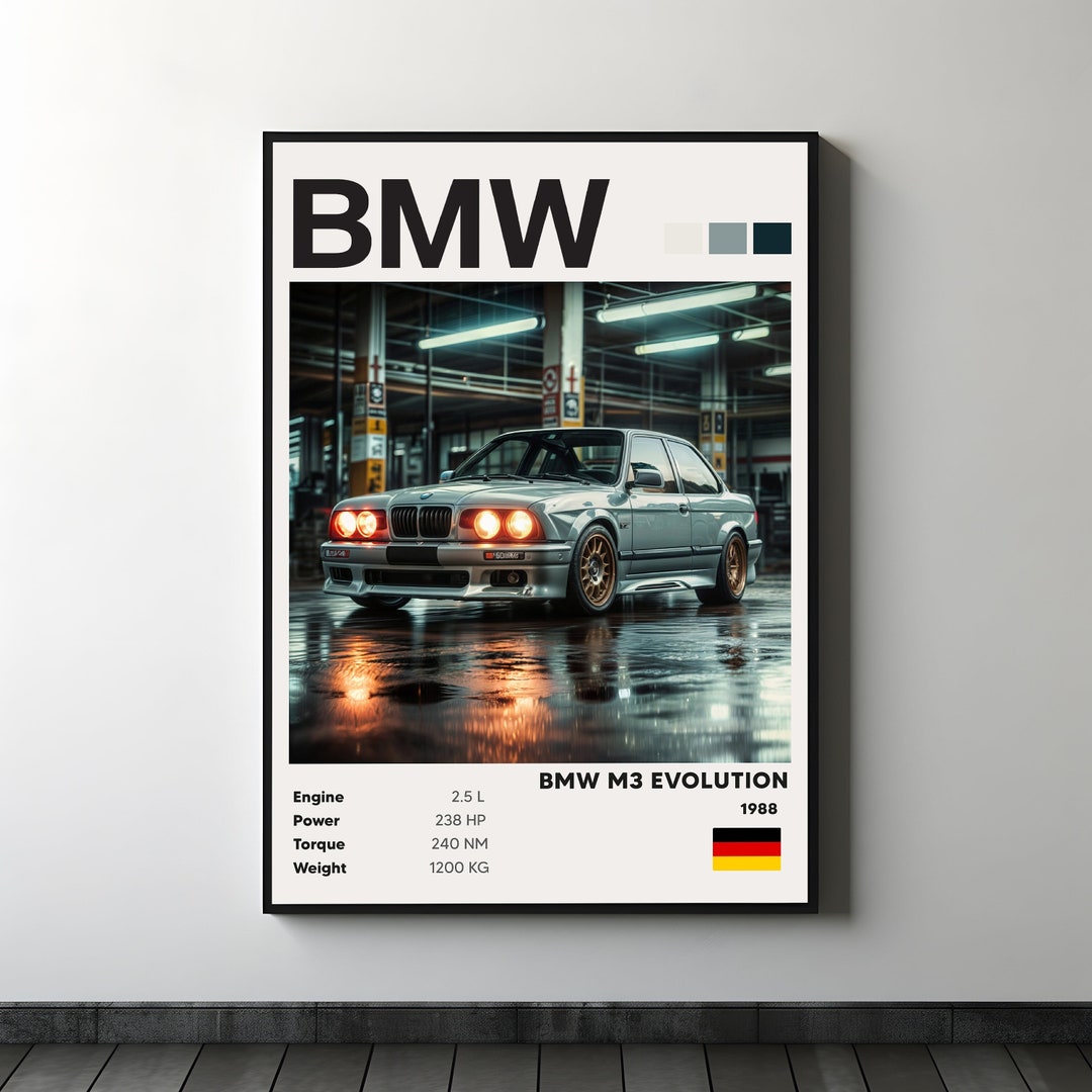 BMW M3 1988 Poster Supercar Wall Art, Ideal for Boys' Bedroom Decor ...