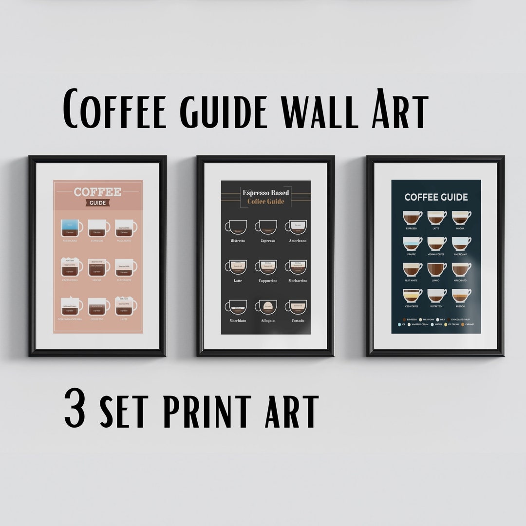Coffee Guide Print, 3 Set Kitchen Poster, Coffee Wall Art, Coffee Print ...